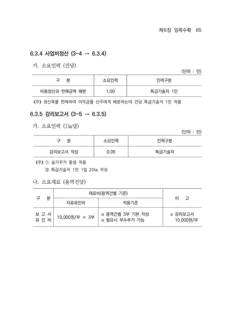 산지전용 산림사업표준품셈 1 6 기술부문설계 감리 임목수확
